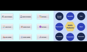 Almas Fathimah | Data Scientist